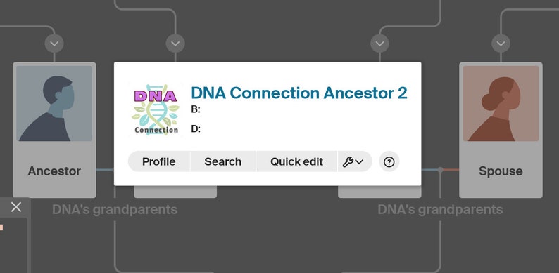 Design 7 Organise Digital Family Trees With Original Genealogist DNA ...