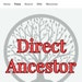 Organise Digital Family Trees With Original Direct Ancestor Icons ...