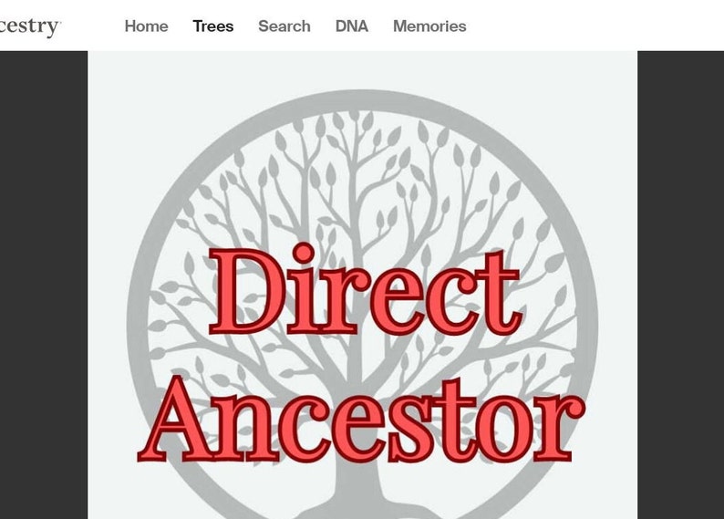 Organise Digital Family Trees With Original Direct Ancestor Icons ...
