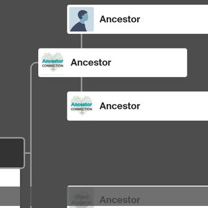 Organise Digital Family Trees With Original Ancestor Connection Icons ...