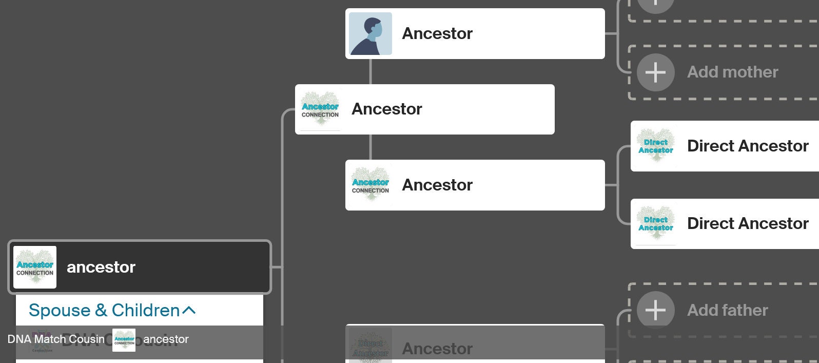 Organise Digital Family Trees With Original Ancestor Connection Icons ...