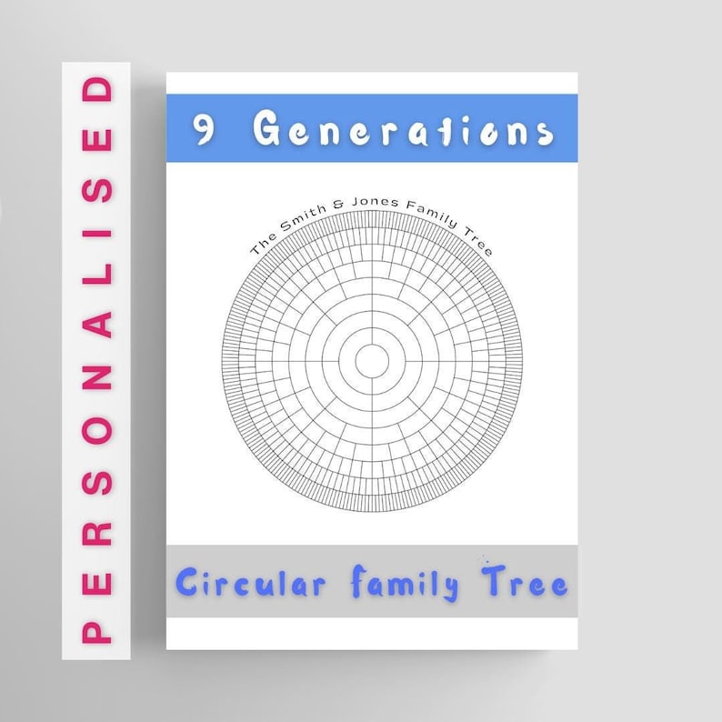 9 Generation Circular Family Tree Personalised Title | Add Your Data ...