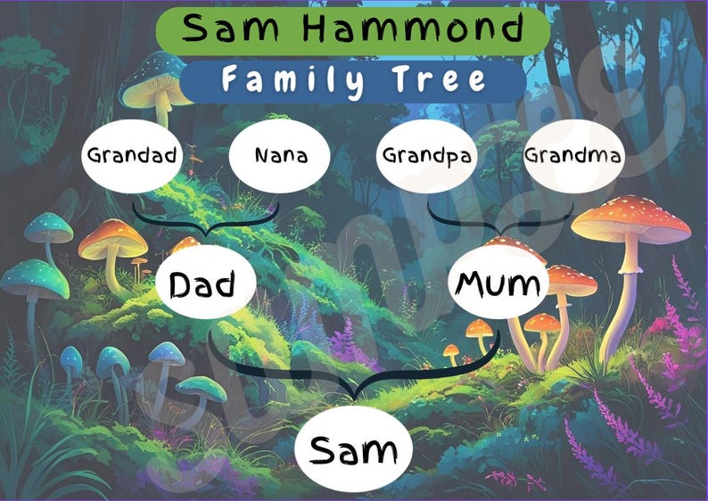 Kids Family Tree Design 6 | Printable A3 & A4 Charts | Fun School ...