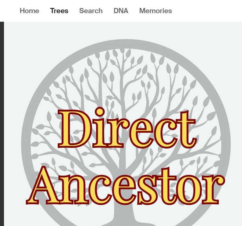 Organise Digital Family Trees With Original Direct Ancestor Icons ...