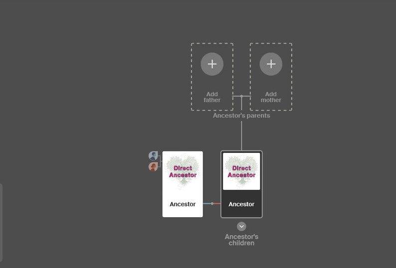 Organise Digital Family Trees With Original Direct Ancestor Icons ...