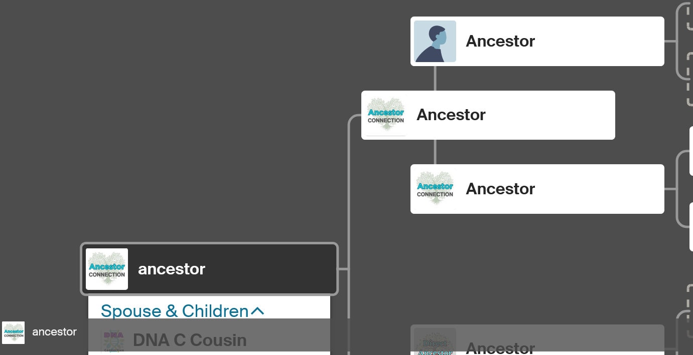 Organise Digital Family Trees With Original Ancestor Connection Icons ...