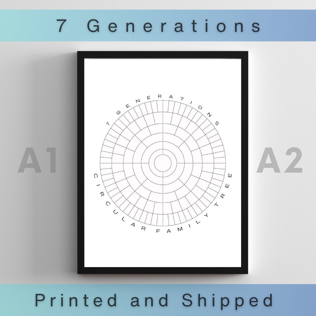 7 Generation Circular Family Tree Poster Printed & Shipped to You ...