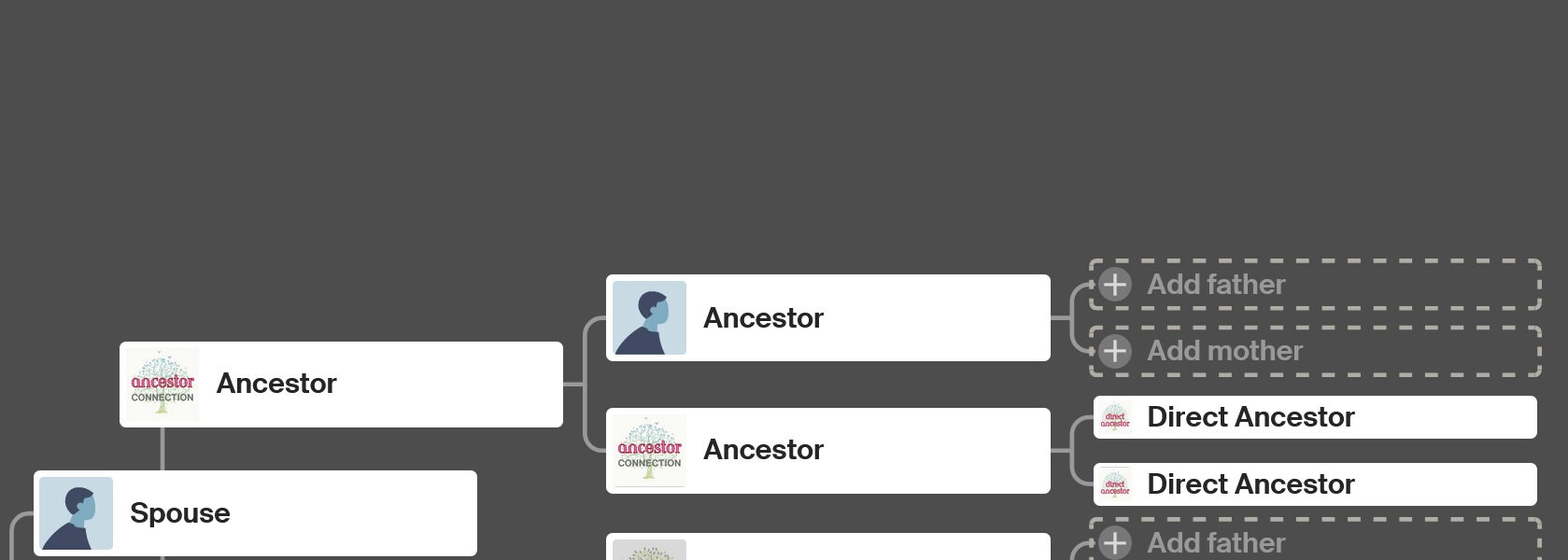 Organise Digital Family Trees With Original Ancestor Connection Icons Design 5 Images Designed ...