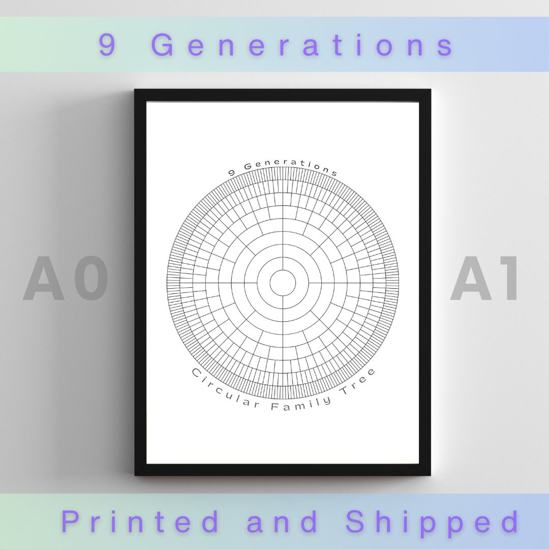 9 Generation Circular Family Tree | Add Your Data | Blank Genealogy Design | Custom Sizes A0 ...
