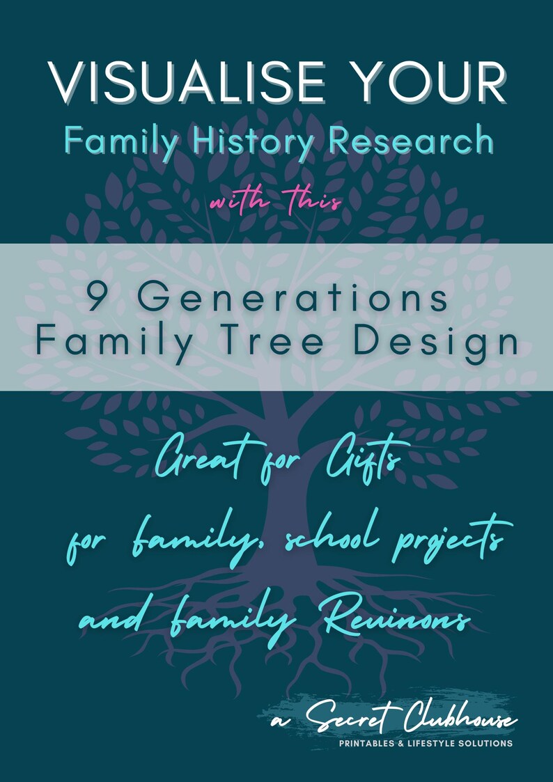9 Generation Circular Family Tree Personalised Title | Add Your Data ...