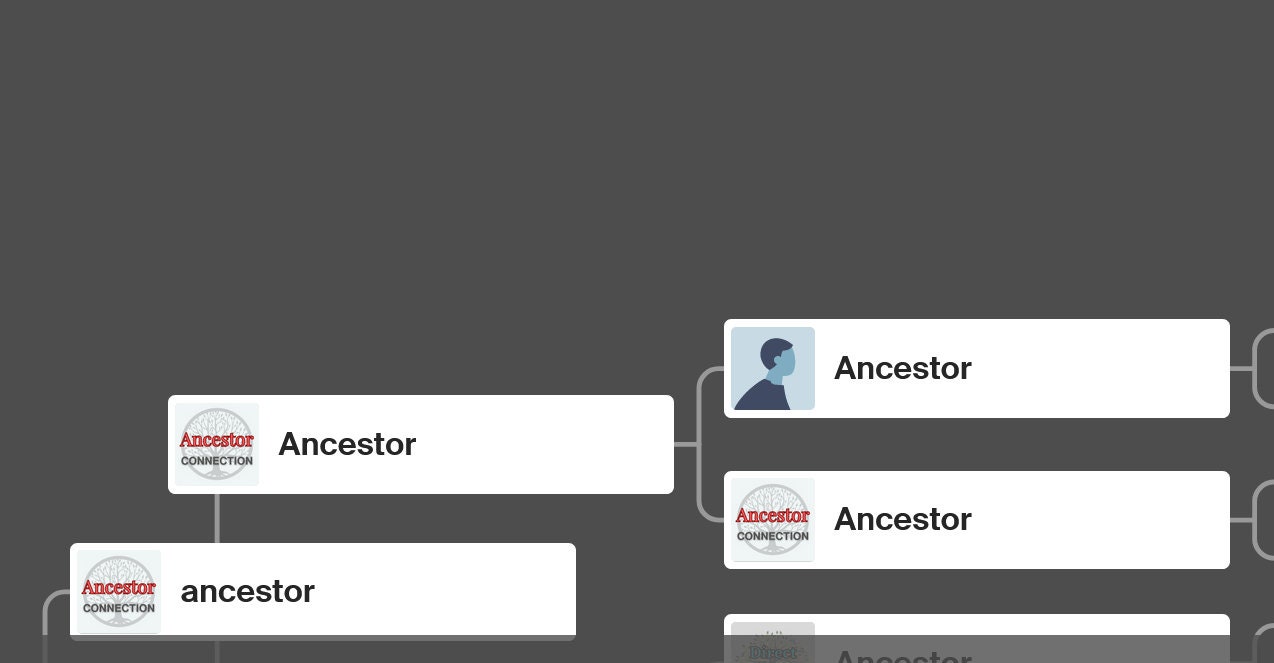 Organise Digital Family Trees With Original Ancestor Connection Icons ...