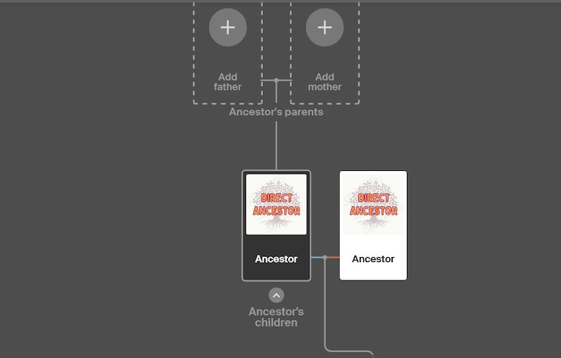 Organise Digital Family Trees With Original Direct Ancestor Icons ...