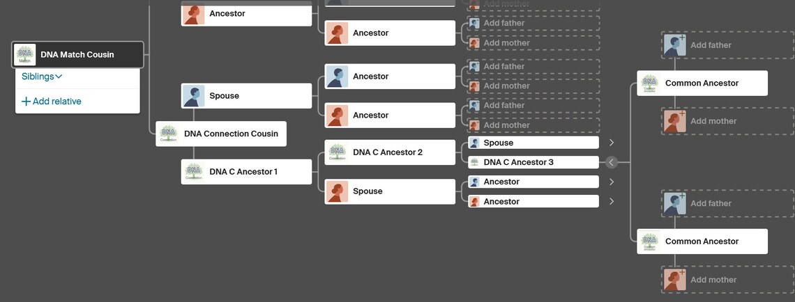 Design 6 Organise Digital Family Trees With Original Genealogist DNA Icons Images Designed to ...