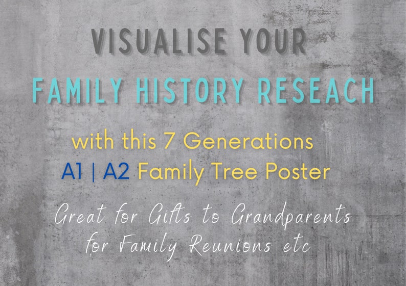 7 Generation Circular Family Tree Poster Printed & Shipped to You ...