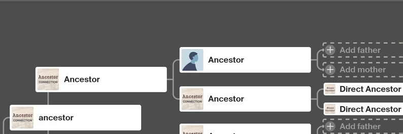 VINTAGE 2 - Original Direct Ancestor Icons | Organise Digital Family ...