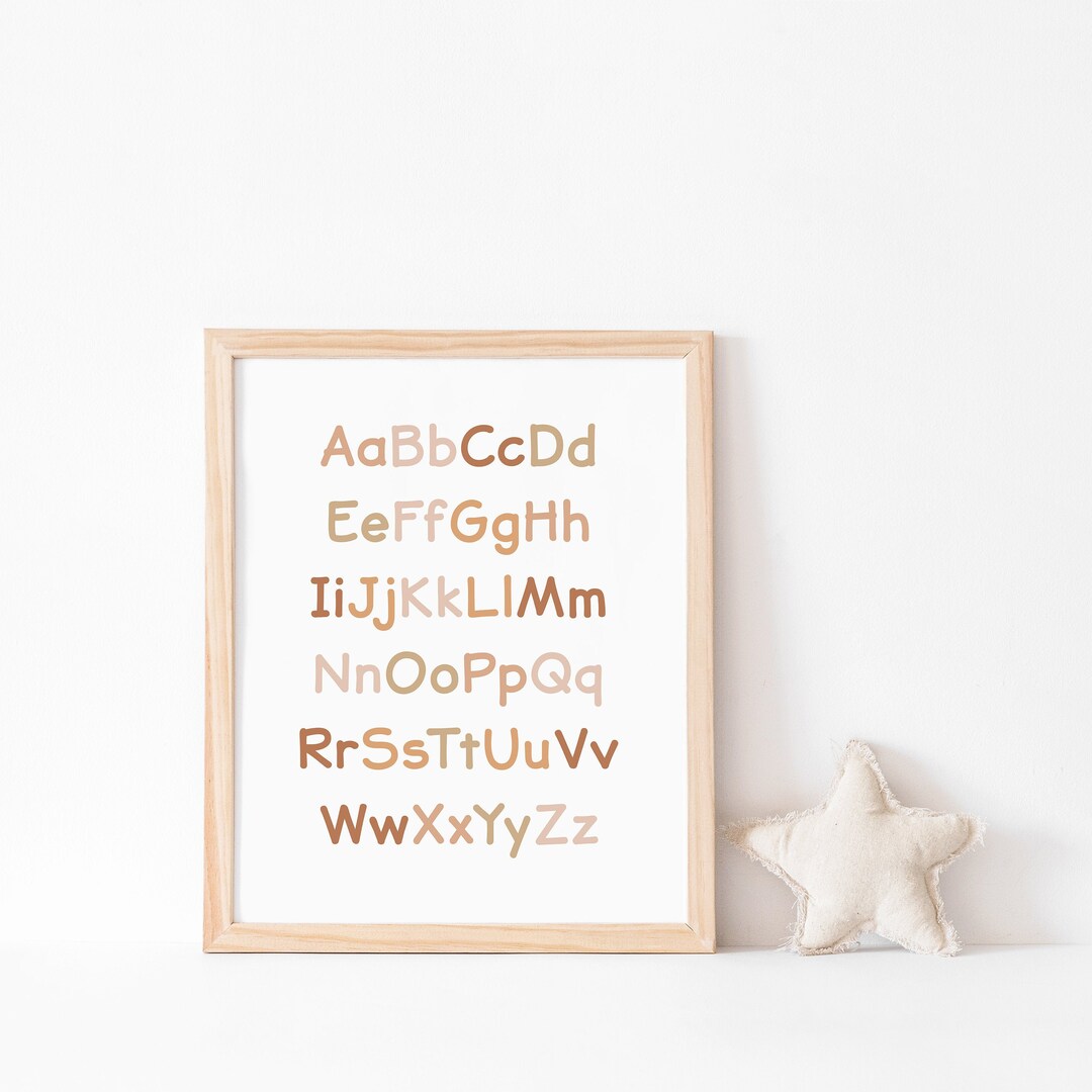 Alphabet Poster ABC Wall Art ABC Poster Chartprintable Wall - Etsy