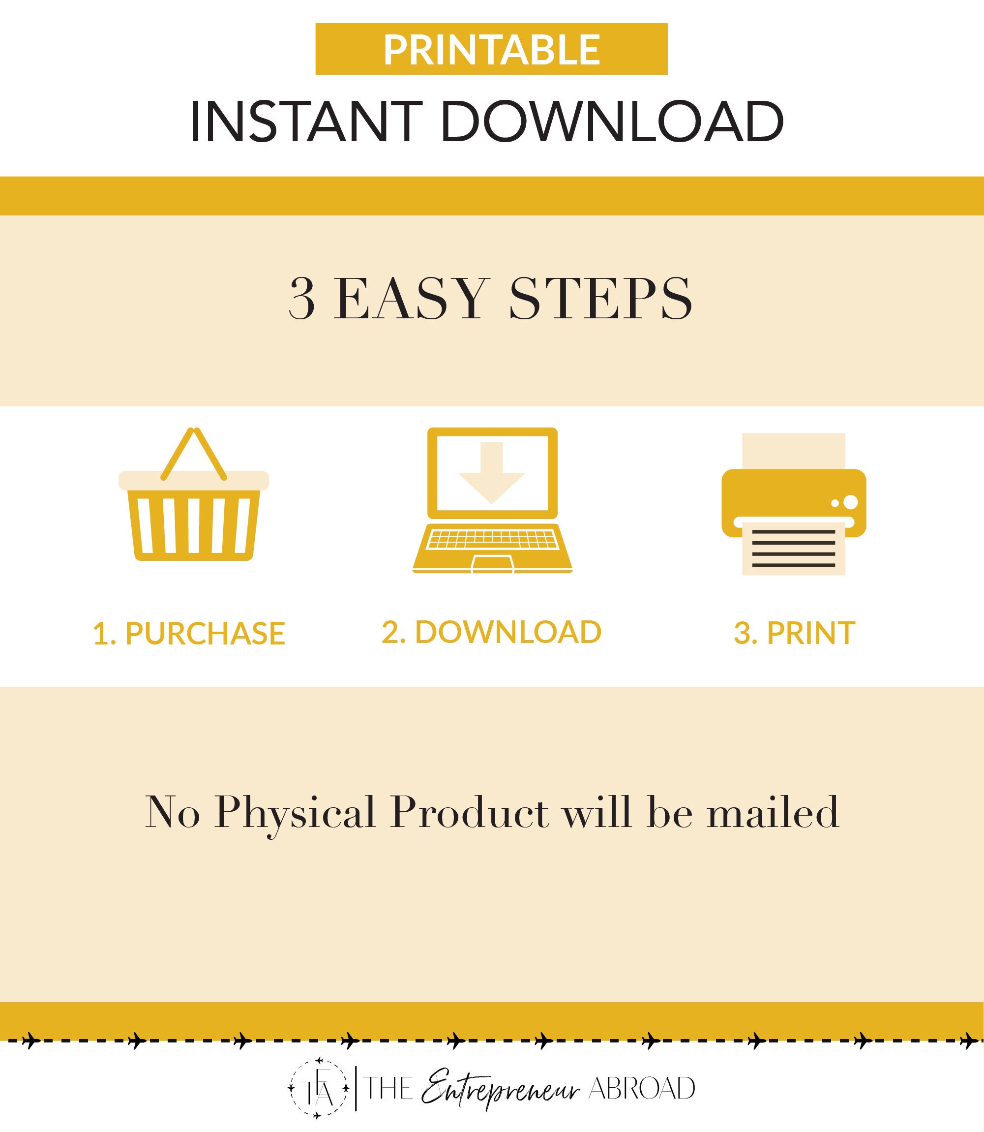Coffee Shop Business Planner | Printable | Café | Coffee Barista ...