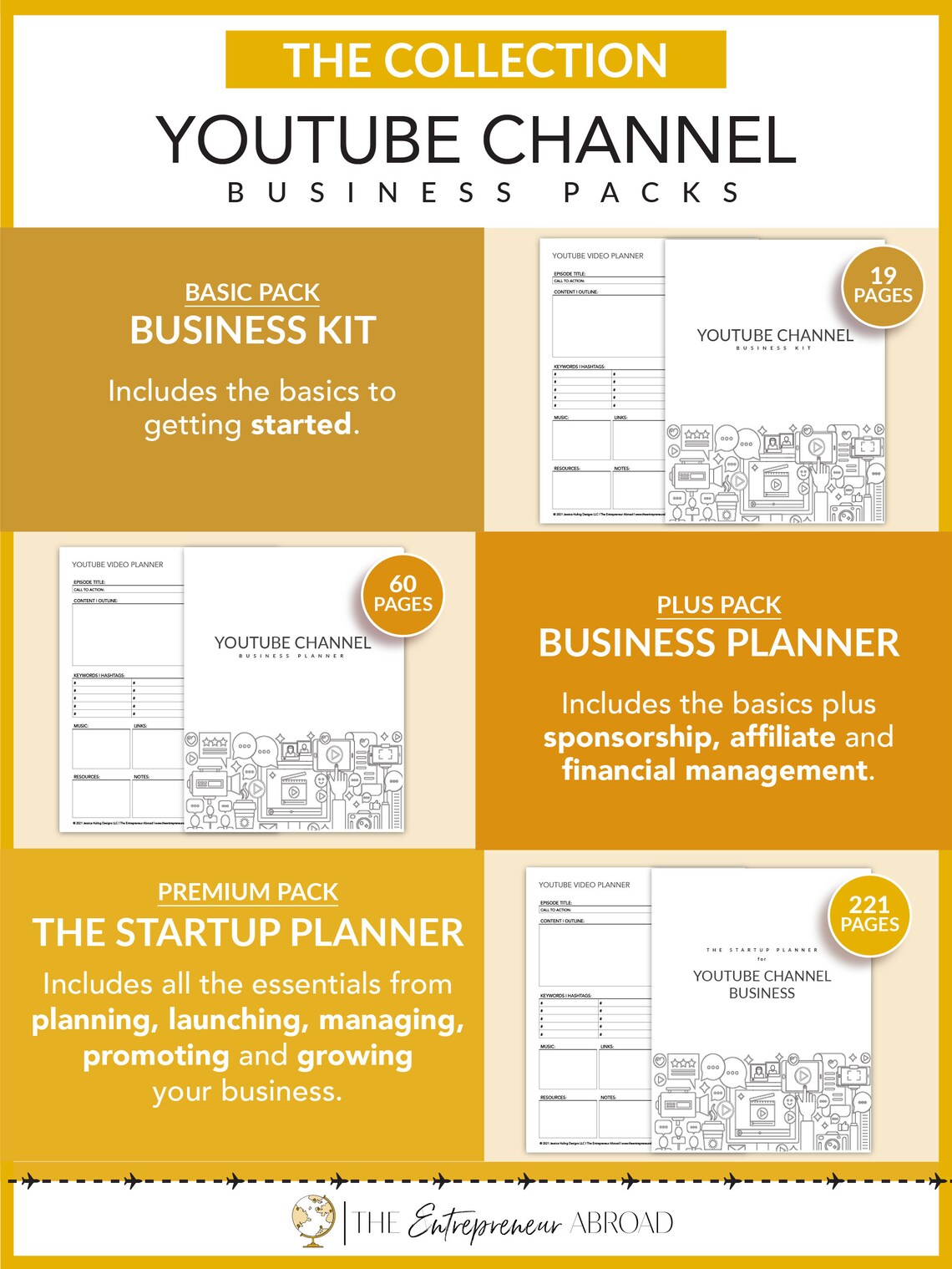 Youtube Channel Business Planner Printable Vlogging - Etsy