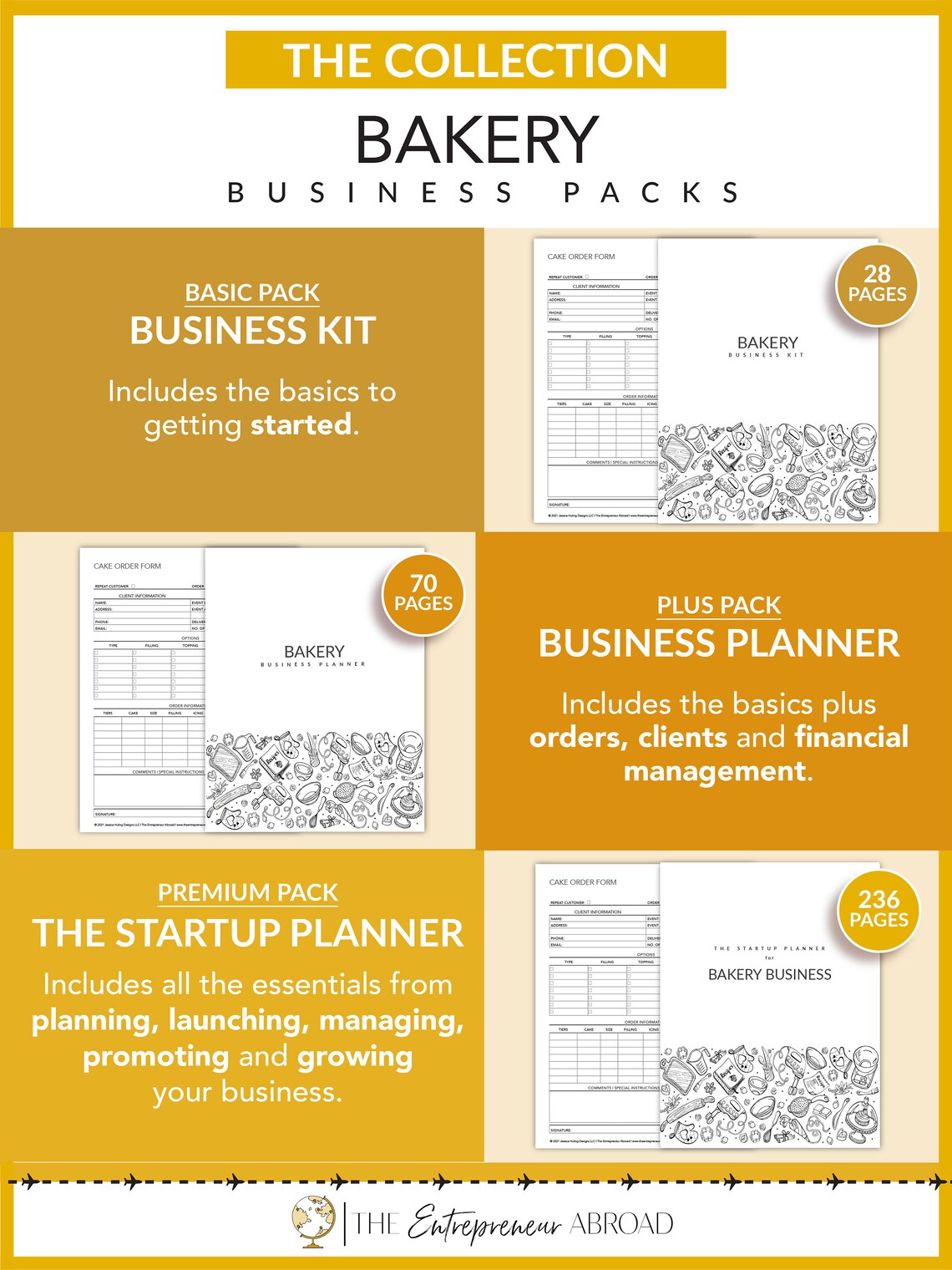 Bakery Business Planner Printable Bakery Order Form Home Bakery ...