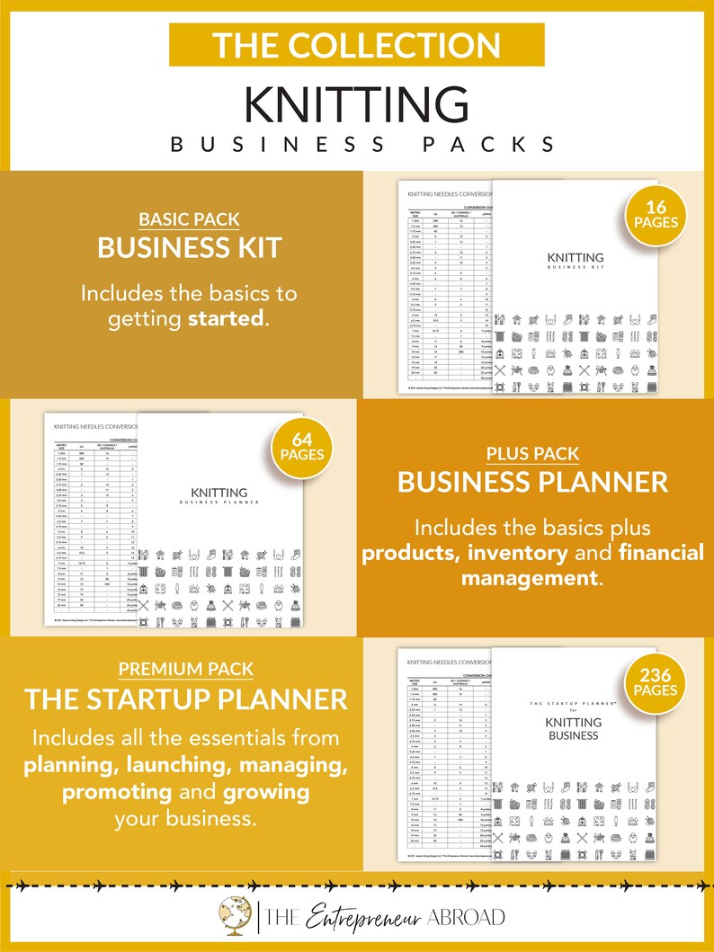 Knitting Business Planner Printable Arts & Crafts Knitting Project ...