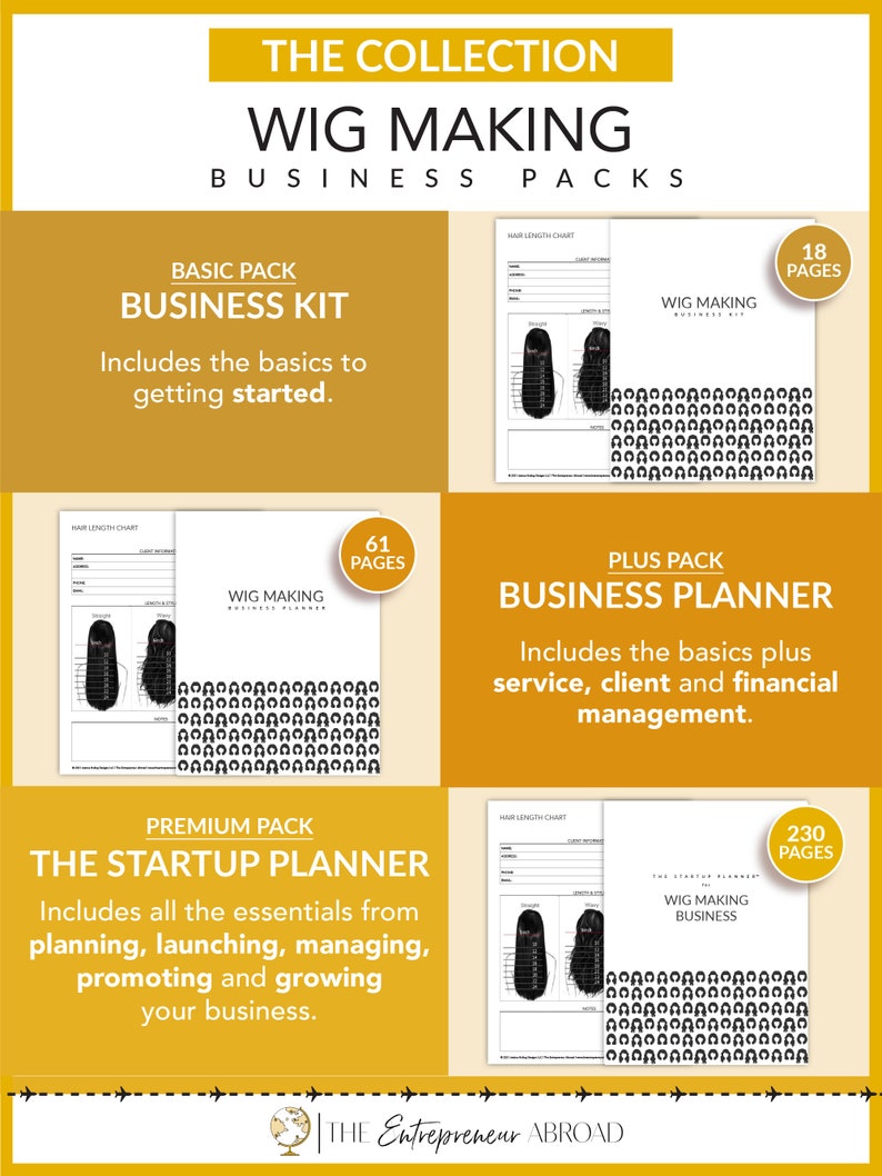 Wig Making Business Kit | Printable | Hair Business | Wigs Order Form ...