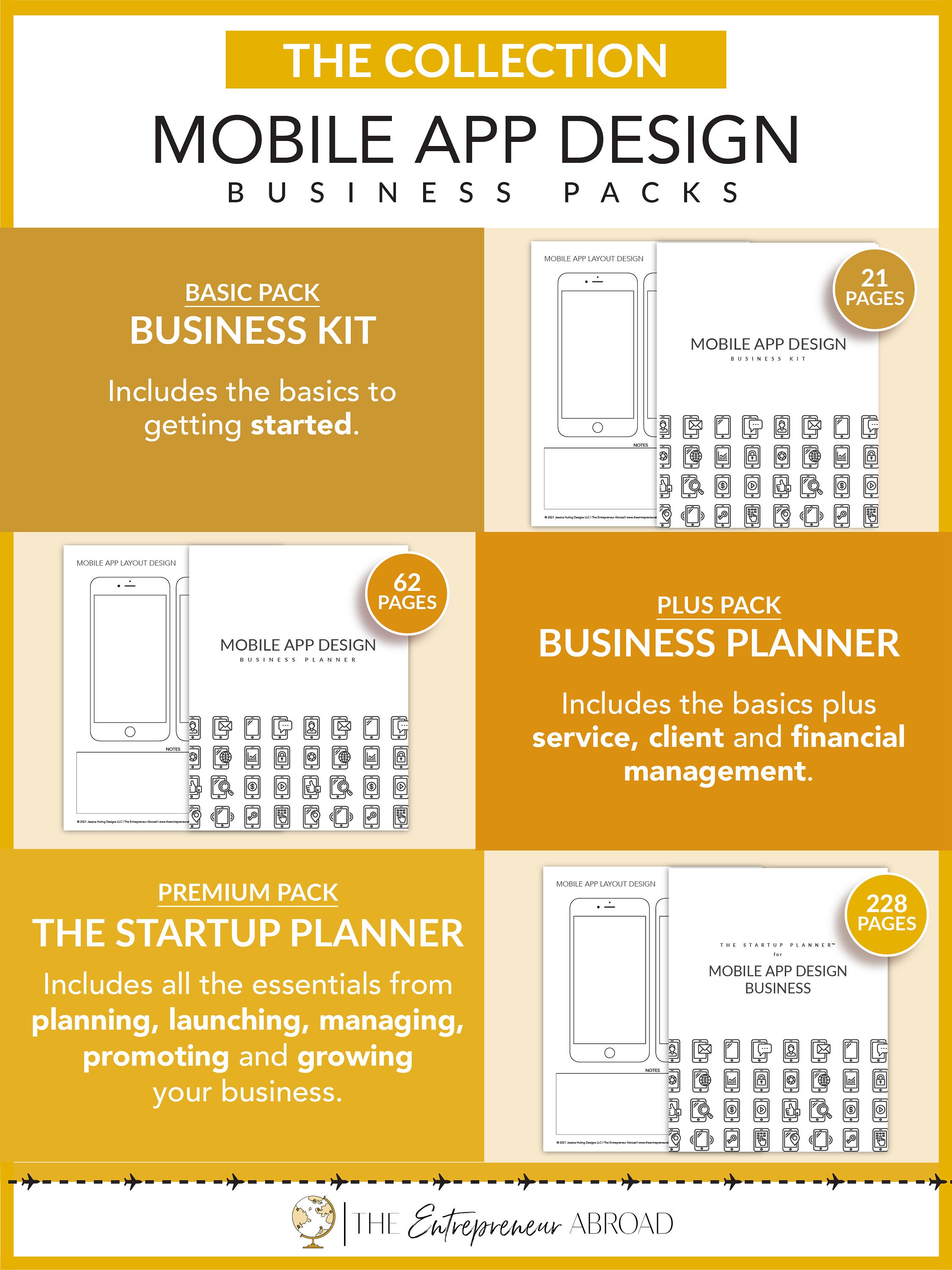 Mobile App Design Business Kit Printable App Developer Layout Project ...