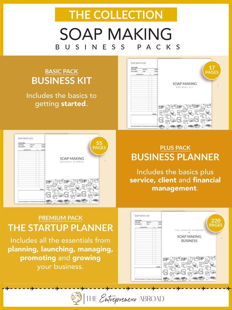 Soap Making Business Planner Printable Craft Business Batch Log Cured ...
