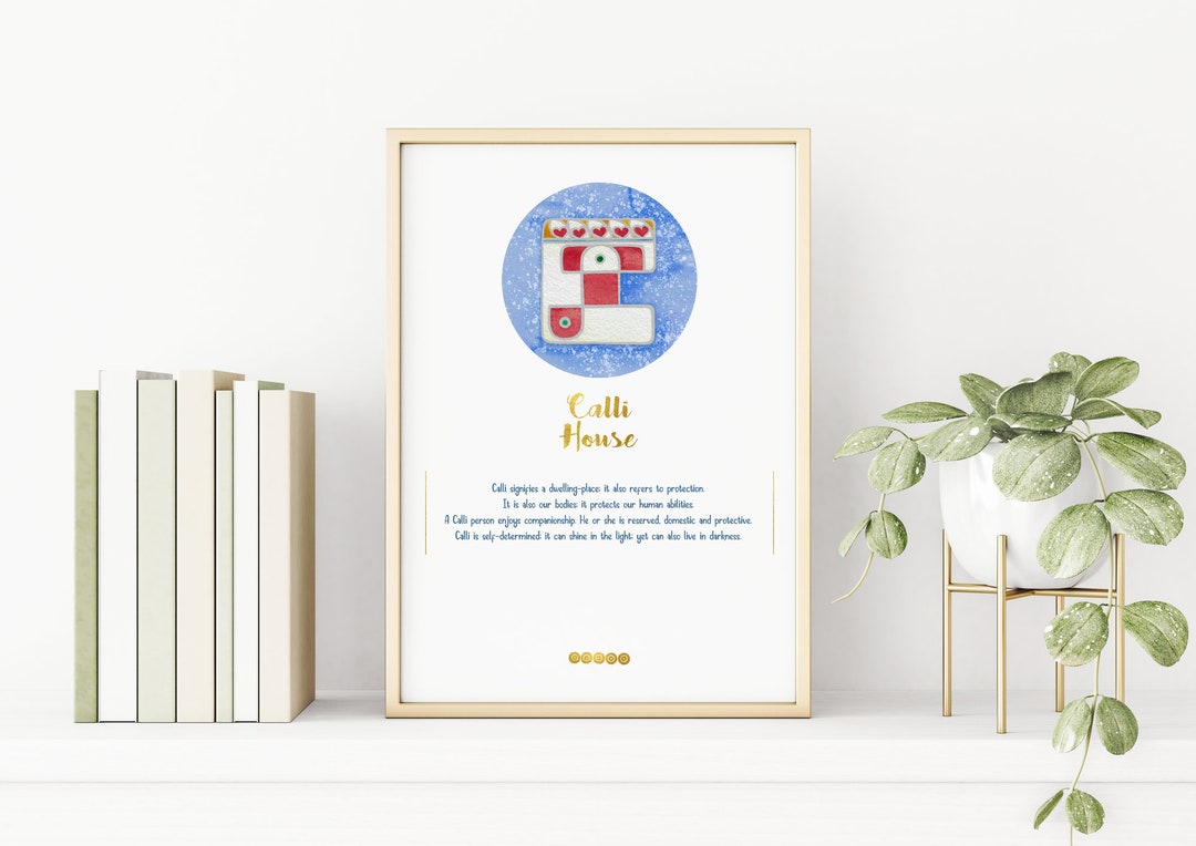 Calli_house Tonalpogualli Clipart Aztec Calendar © - Etsy