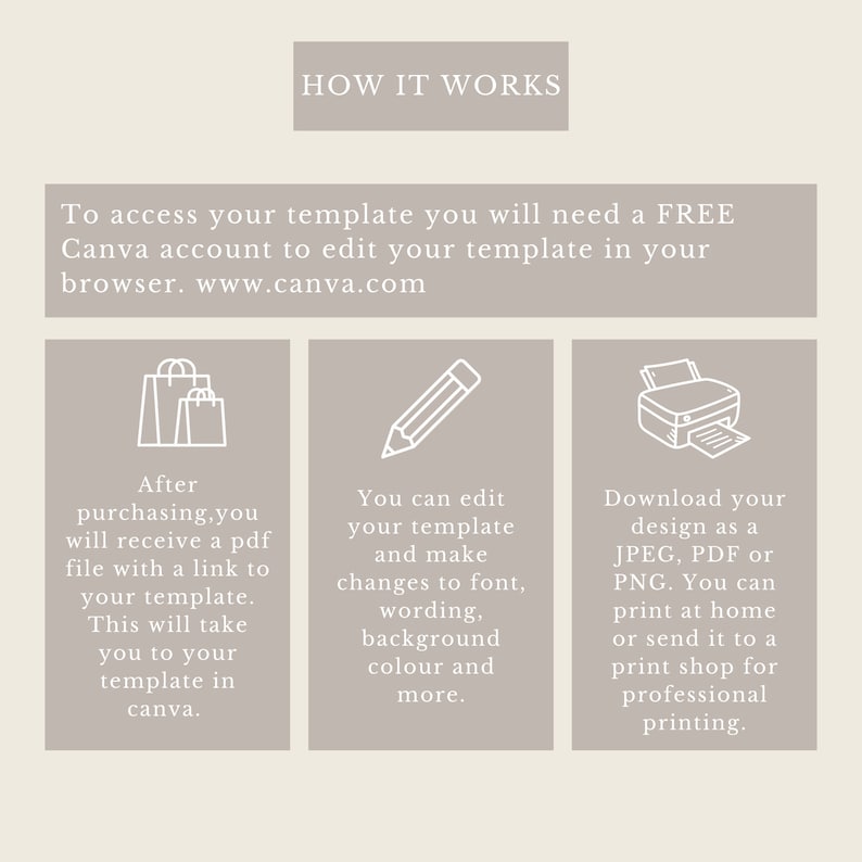 Cottage Core Wedding Invitation Suite Printable, Wedding Invitation ...