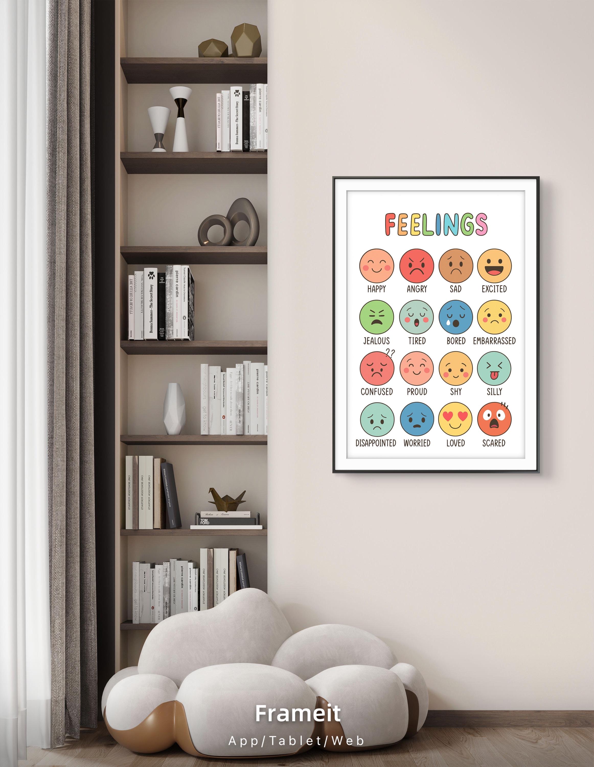 Emotions Poster - Digital Print - Etsy