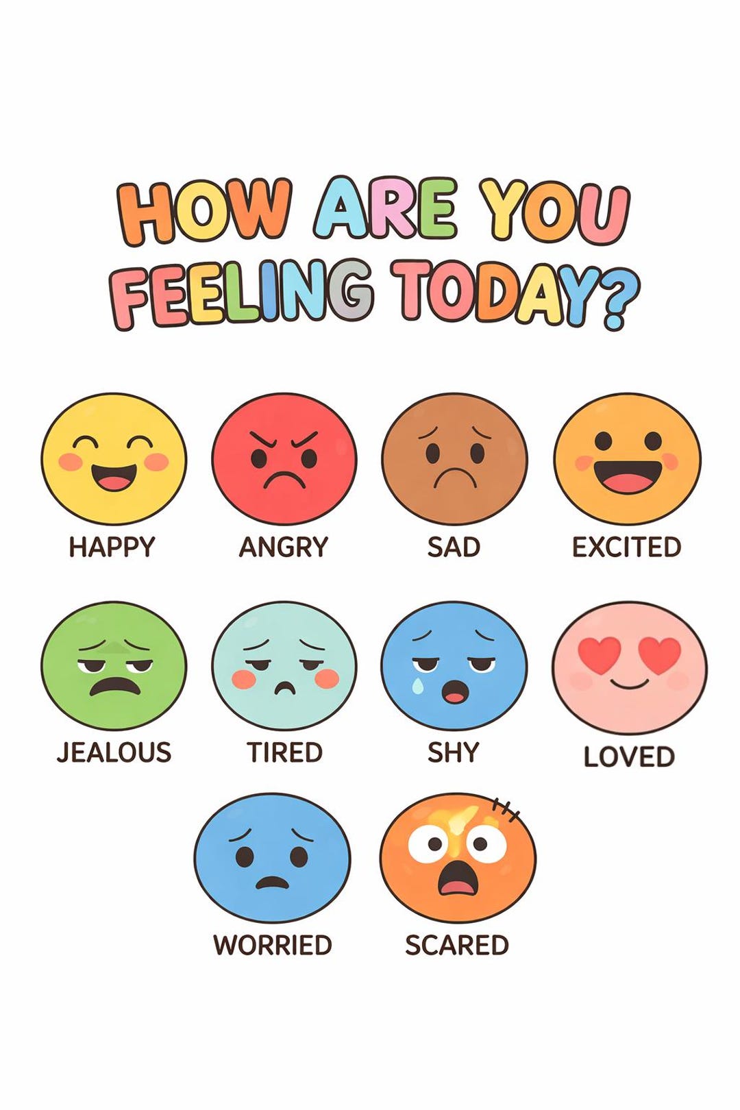How Are You Feeling Today- Emotions Poster - Digital Print - Etsy