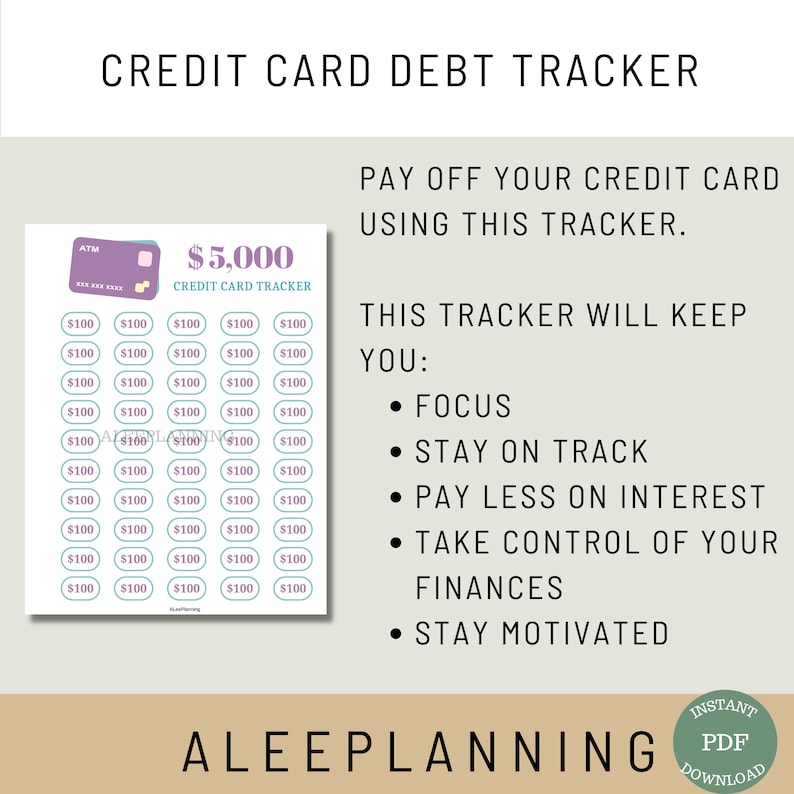 Credit Card Payoff Tracker Printable| 5K Debt |visual Debt Tracker ...
