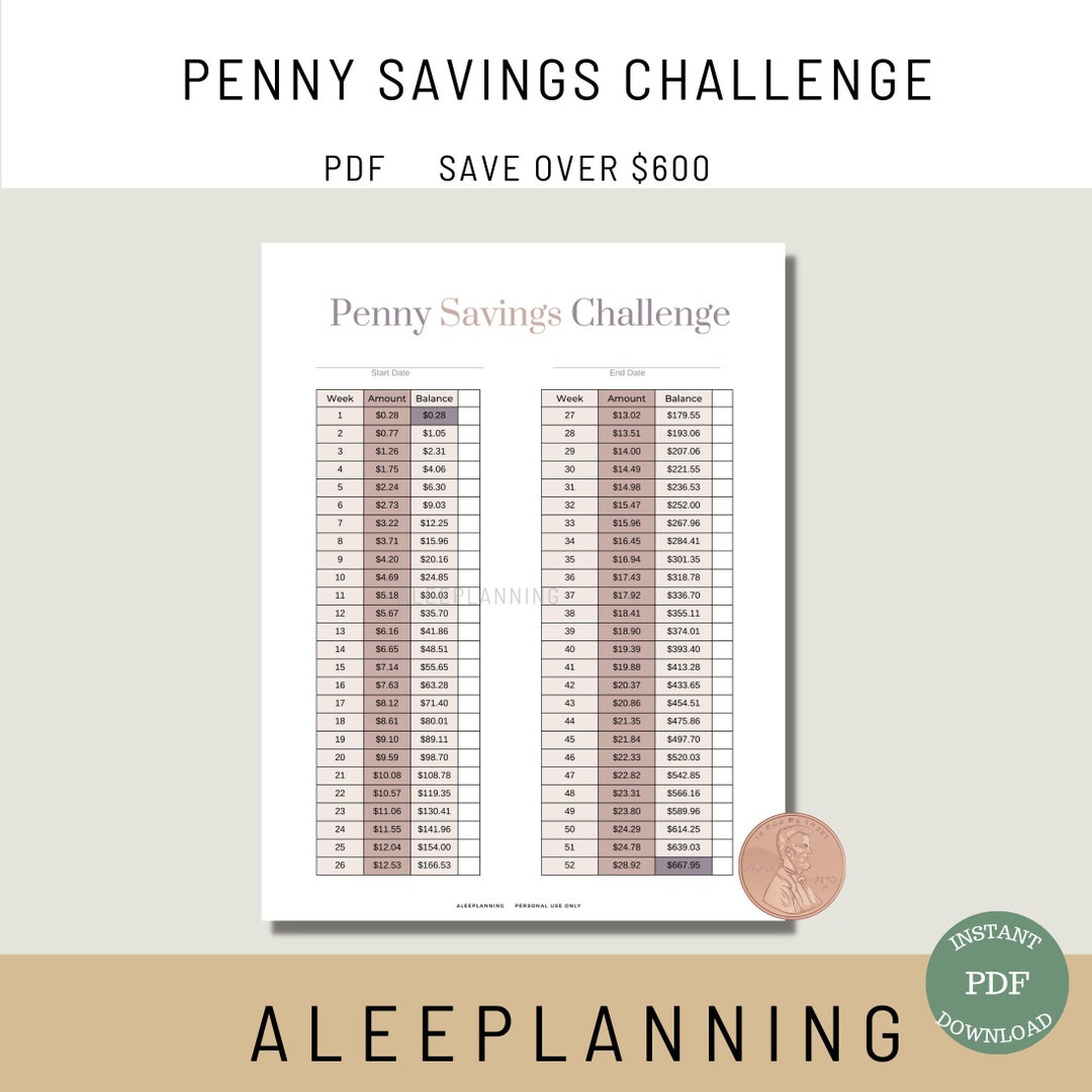 Penny Savings Challenge Weekly Purple Penny Savings Tracker Cash ...