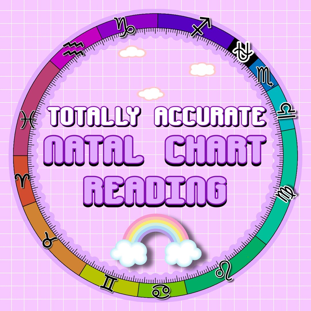 Deluxe Birth Chart Analysis - Etsy