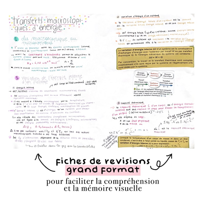 37 Final Revision Sheets Chemistry Physics Specialty - Etsy