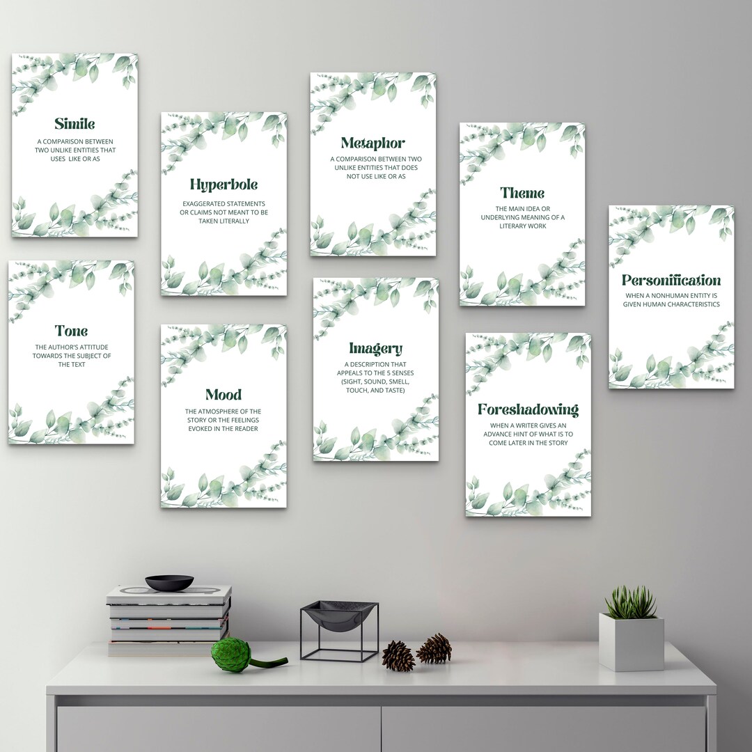 Figurative Language Digital Poster Set, Digital Download Posters ...