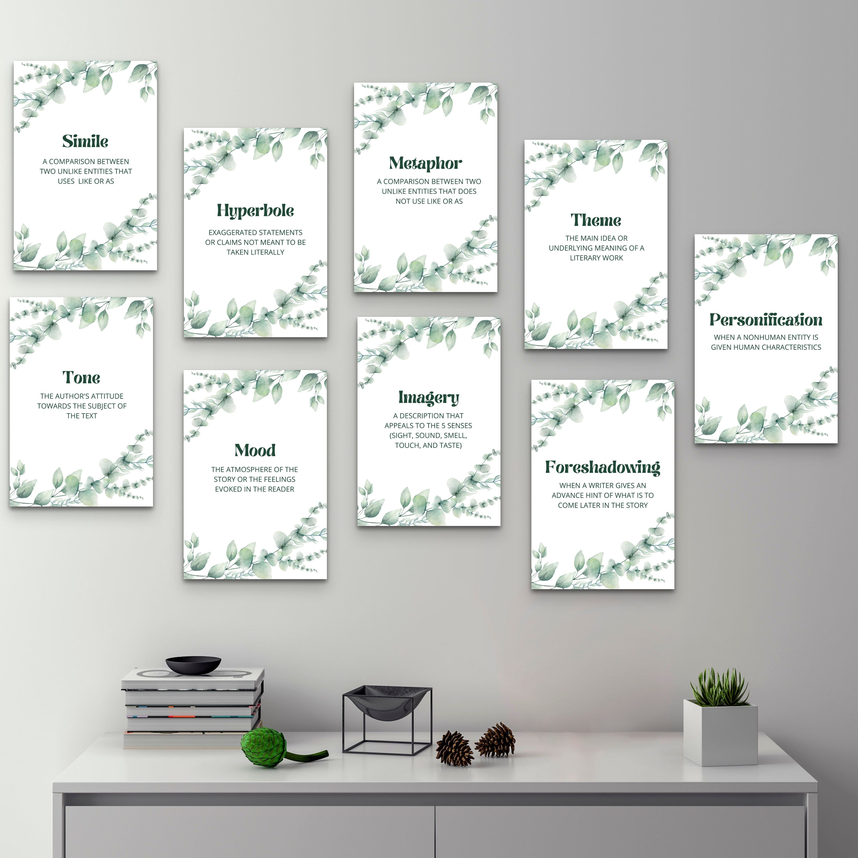 Figurative Language Digital Poster Set, Digital Download Posters ...