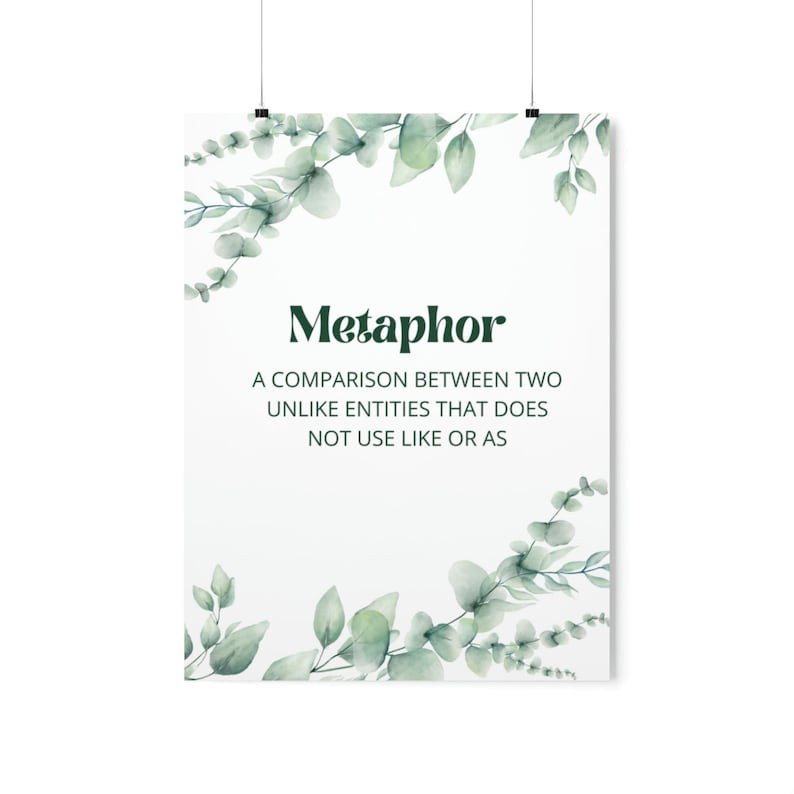 Figurative Language Digital Poster Set, Digital Download Posters ...