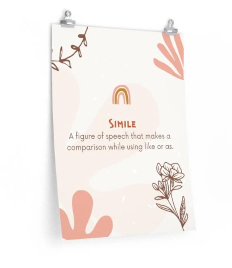 Figurative Language Digital Poster Set, English Classroom, Metaphor ...