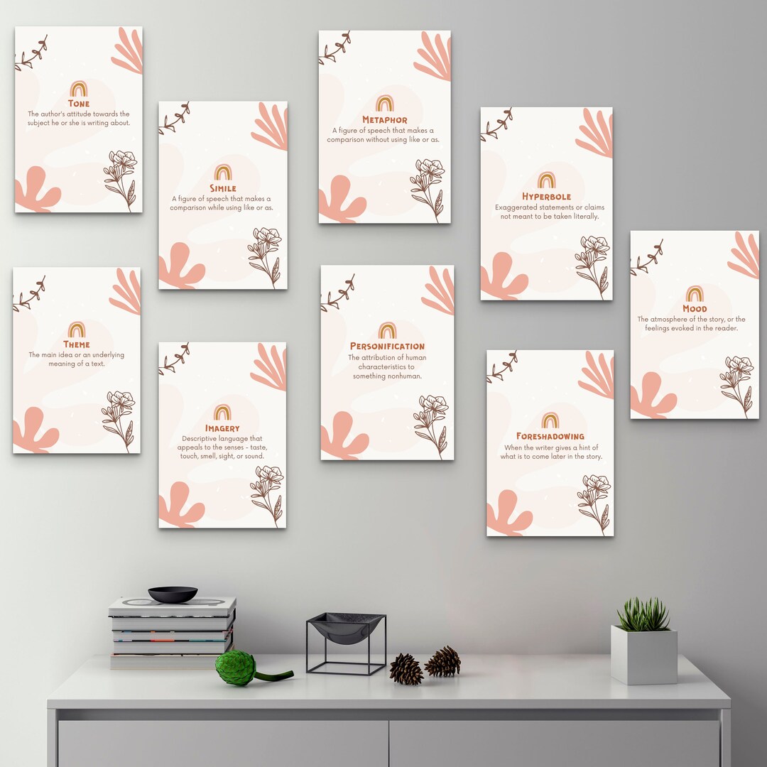 Figurative Language Digital Poster Set, English Classroom, Metaphor ...