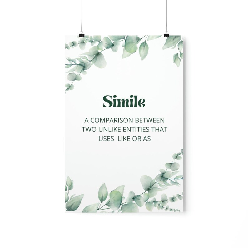 Figurative Language Digital Poster Set, Digital Download Posters ...