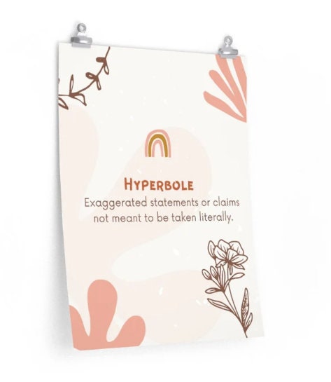 Figurative Language Digital Poster Set, English Classroom, Metaphor ...