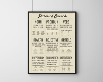 Parts of Speech - Etsy