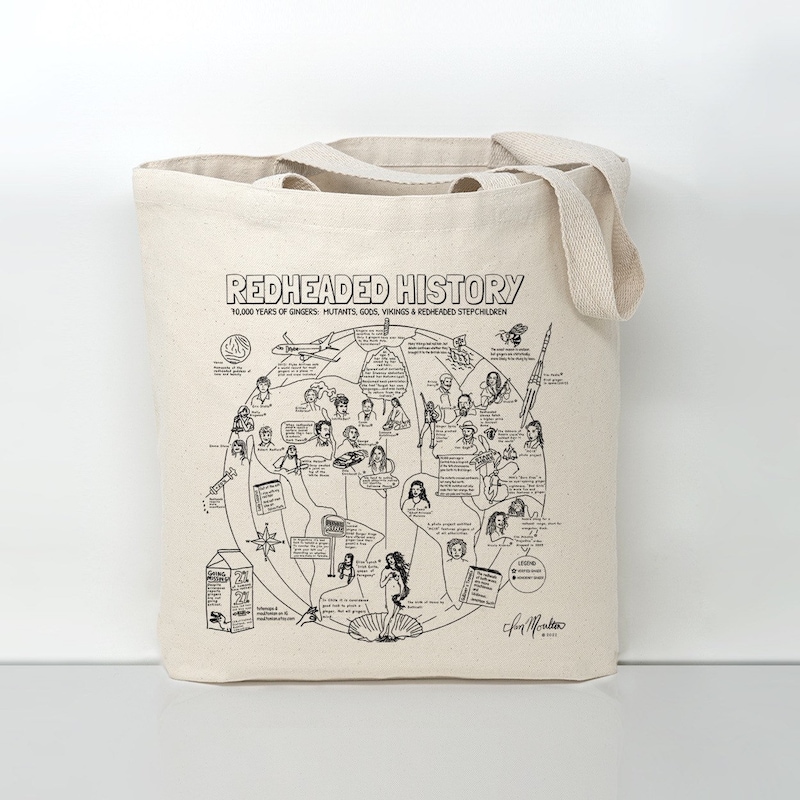 Funny Irish History Gifts - 60+ Gift Ideas for 2025