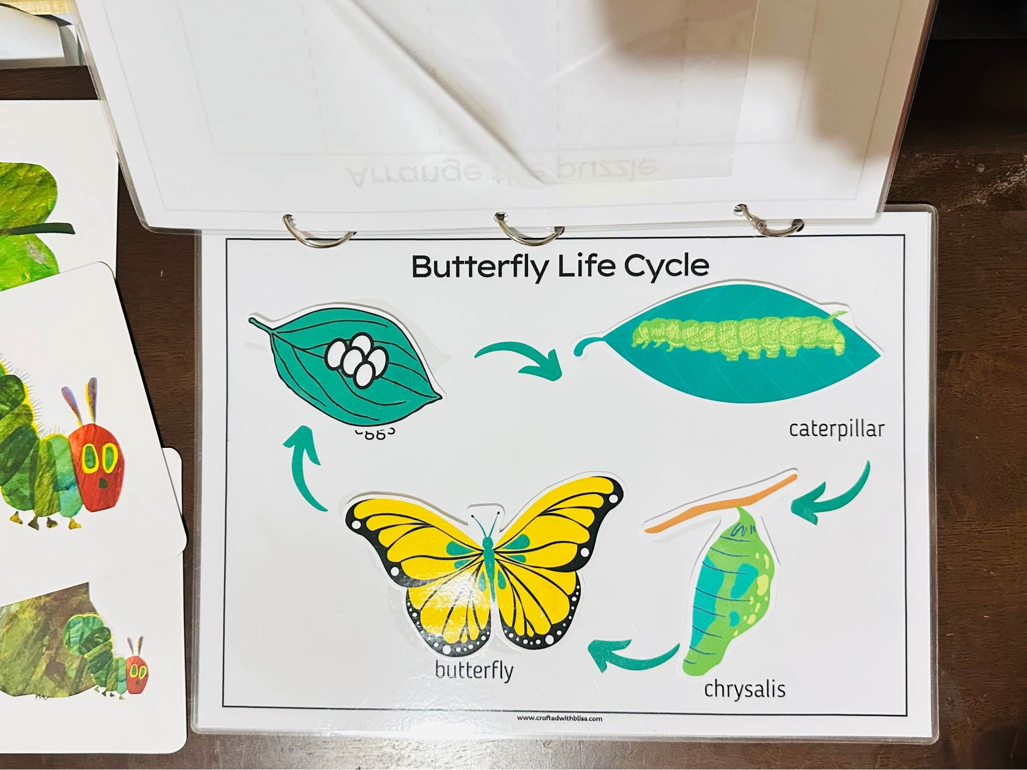 Hungry Caterpillar Busy Books Binder Adapted Book Toddler Busy Board ...