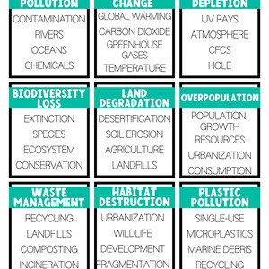 Earth Day Taboo Party Game 150 Card Fun Friday Ice Breaker Brain Break ...