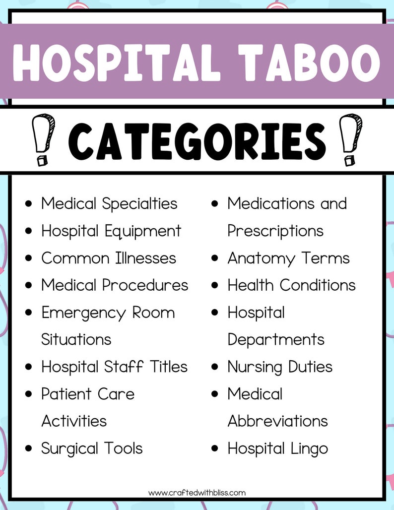 Hospital Taboo Game 150 Cards Medical Party Game Night Forbidden Words ...