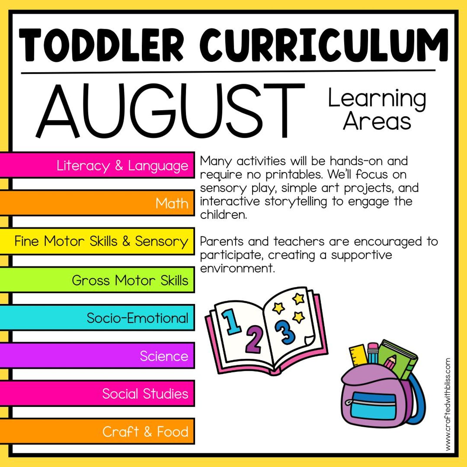 August Toddler Curriculum Activities and Printable 2-3 Yo Homeschool ...
