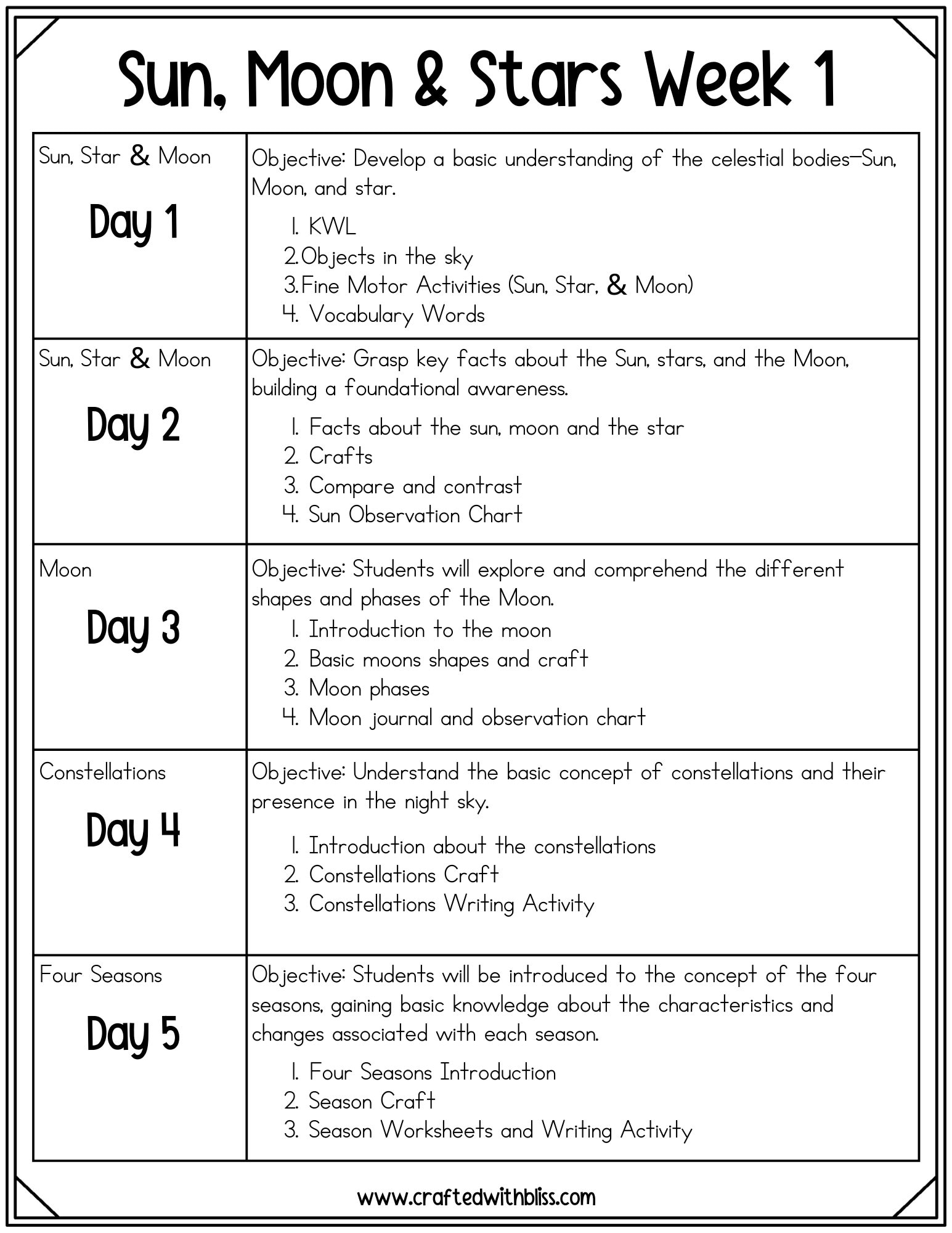 Sun, Moon & Stars Day and Night Science K-2 Worksheet Activity 2 Week ...