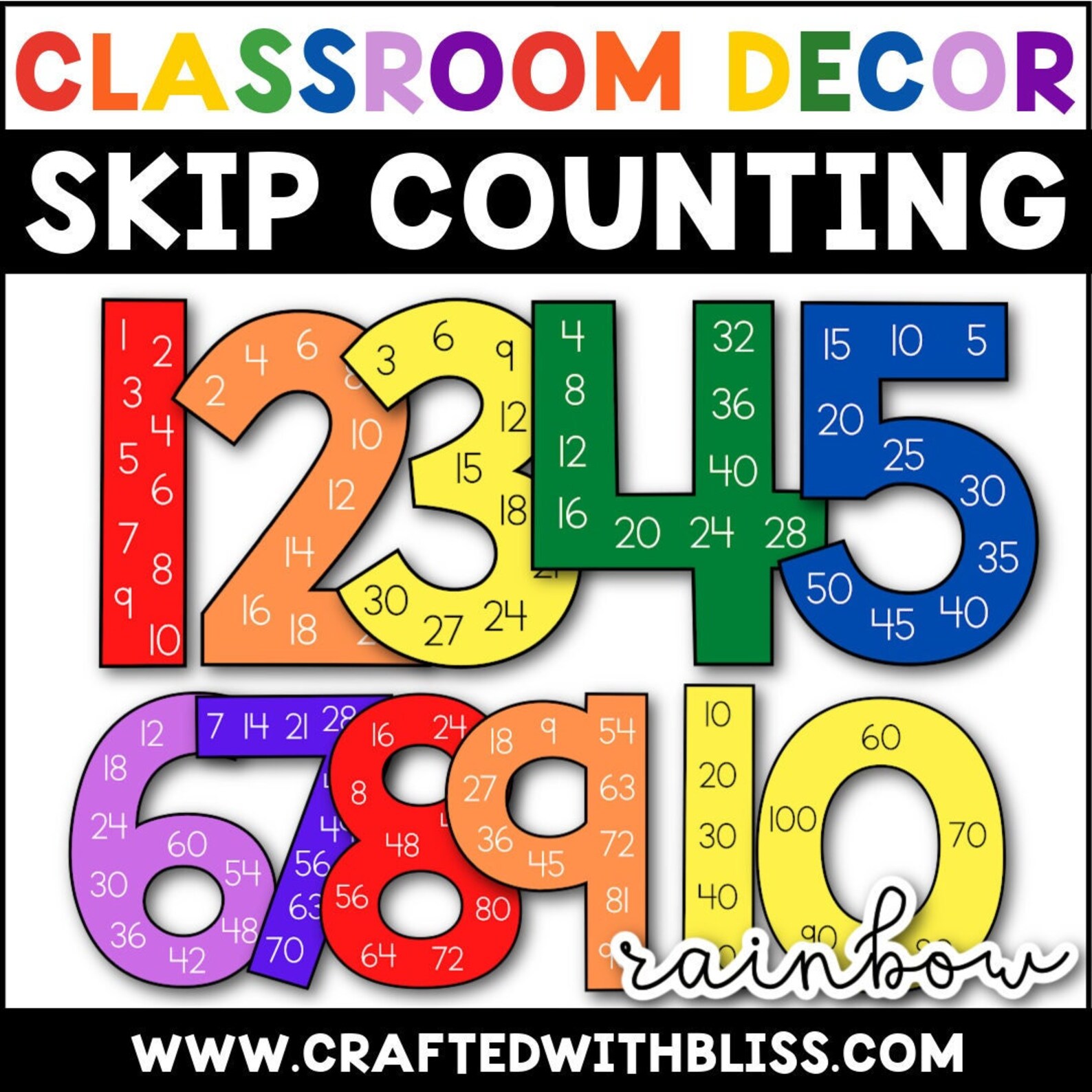 Rainbow Skip Counting Posters for Bulletin Board Classroom - Etsy